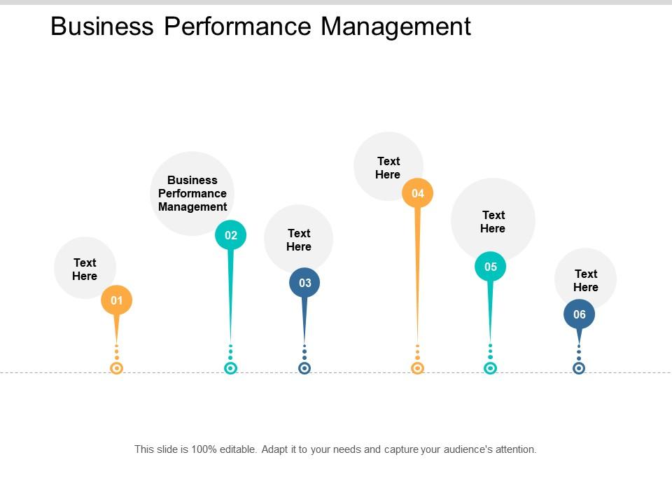 Business Performance Management Ppt Powerpoint Presentation File Background Images Cpb ...
