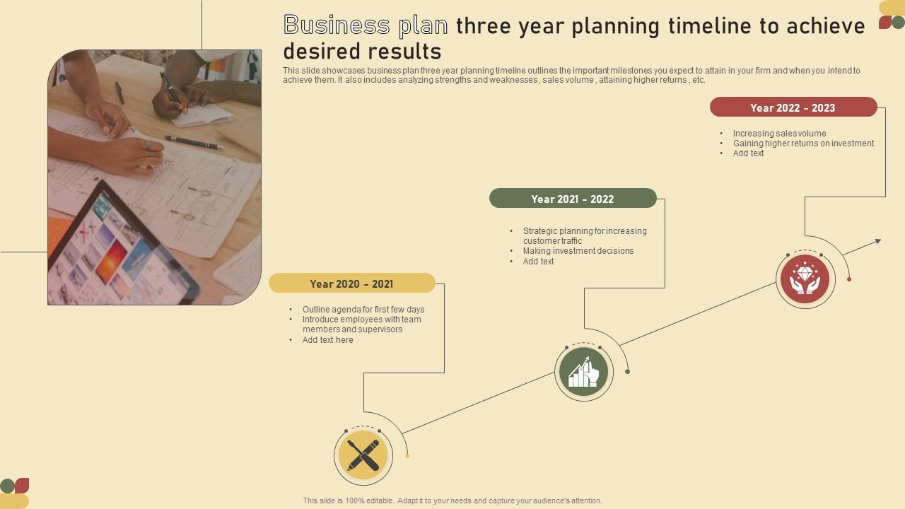 Business Plan Three Year Planning Timeline To Achieve Desired Results ...