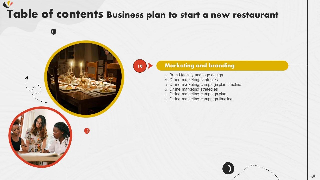 Top 10 Mindful PowerPoint Presentation Templates in 2026