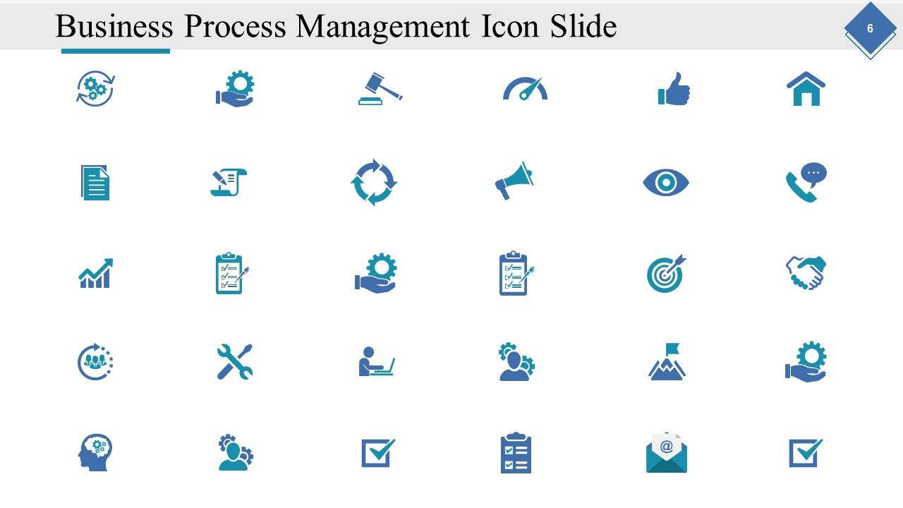 Business Process Optimization Powerpoint Presentation Slides Presentation Graphics