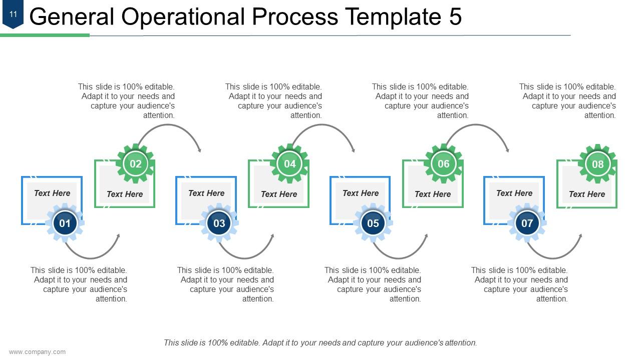 Business Process Powerpoint Presentation Slides | Presentation Graphics | Presentation ...