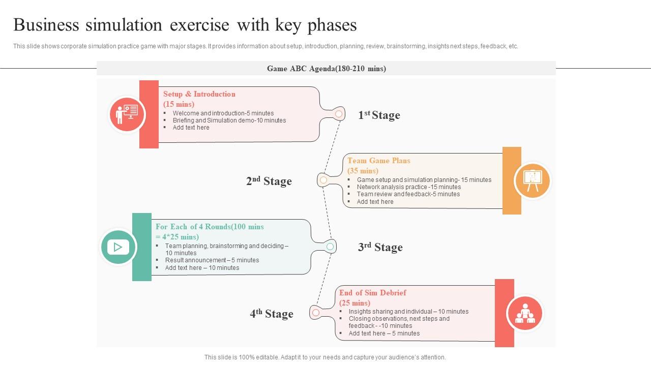 Business Simulation Exercise With Key Phases 7821