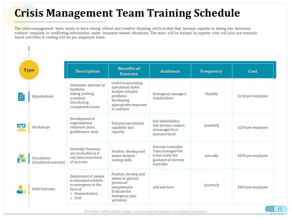 Top 10 Survival PowerPoint Presentation Templates in 2026
