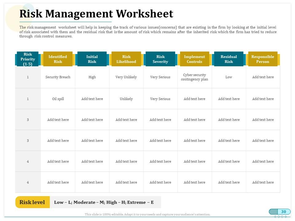 Top 10 Survival PowerPoint Presentation Templates in 2026