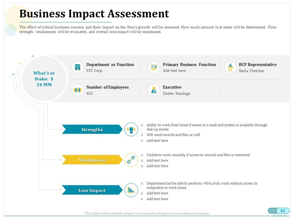 Top 10 Survival PowerPoint Presentation Templates in 2026