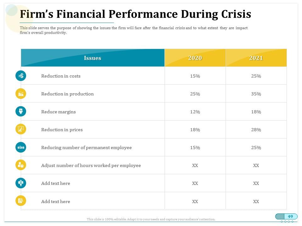 Top 10 Survival PowerPoint Presentation Templates in 2026