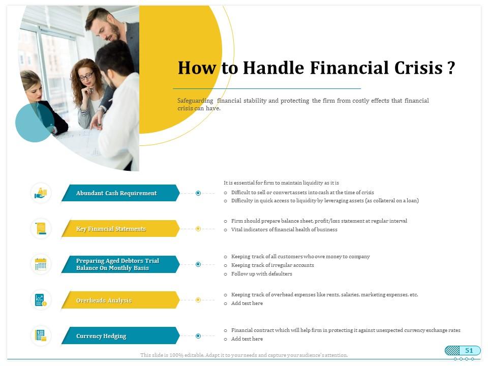 Top 10 Survival PowerPoint Presentation Templates in 2026