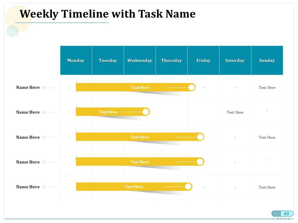Top 10 Survival PowerPoint Presentation Templates in 2026