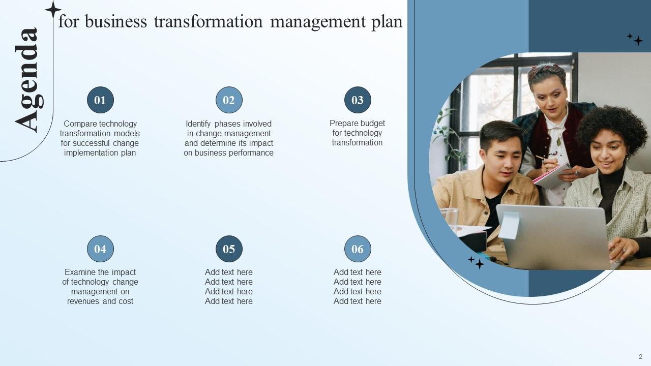 Business Transformation Management Plan Powerpoint Presentation Slides ...