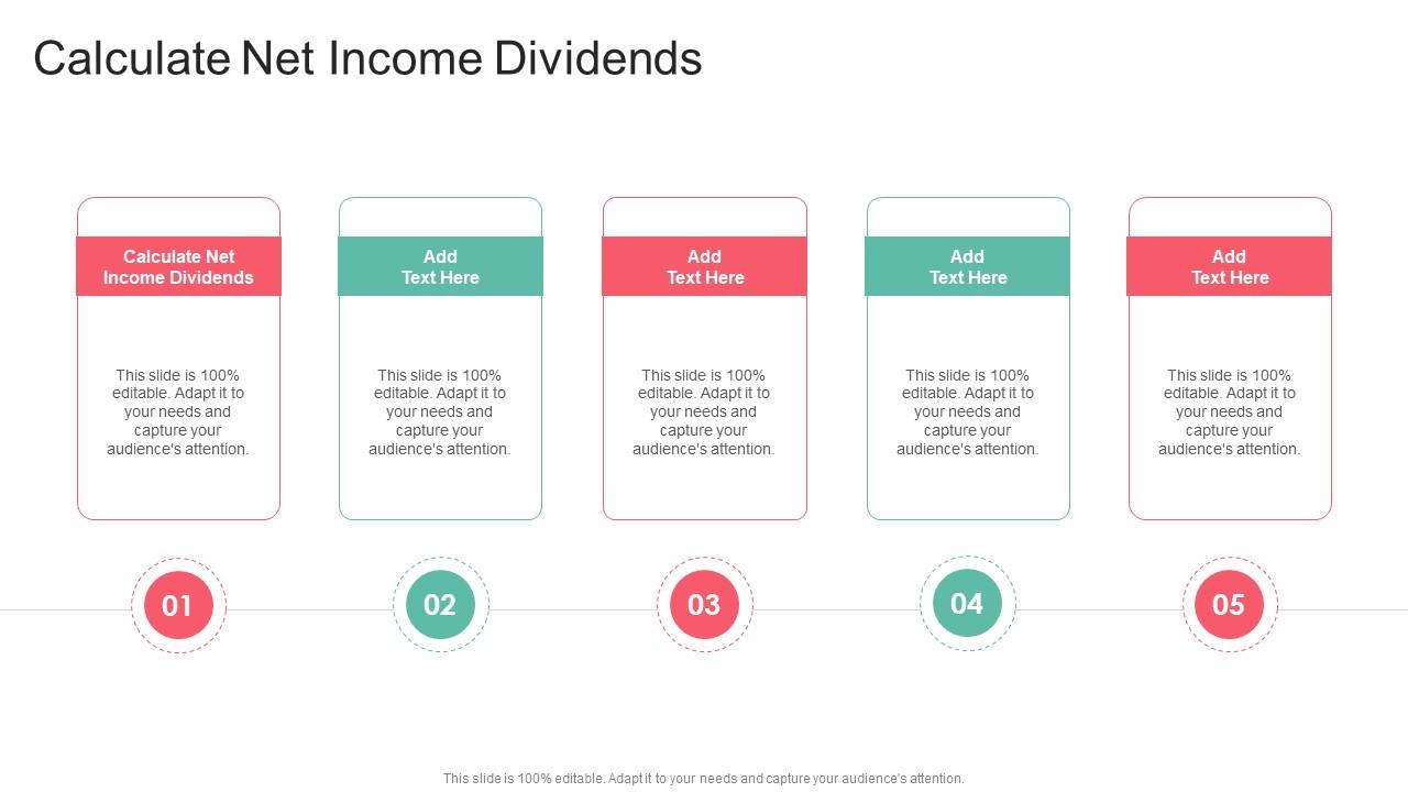 Calculate Net Income Dividends In Powerpoint And Google Slides Cpb PPT Slide