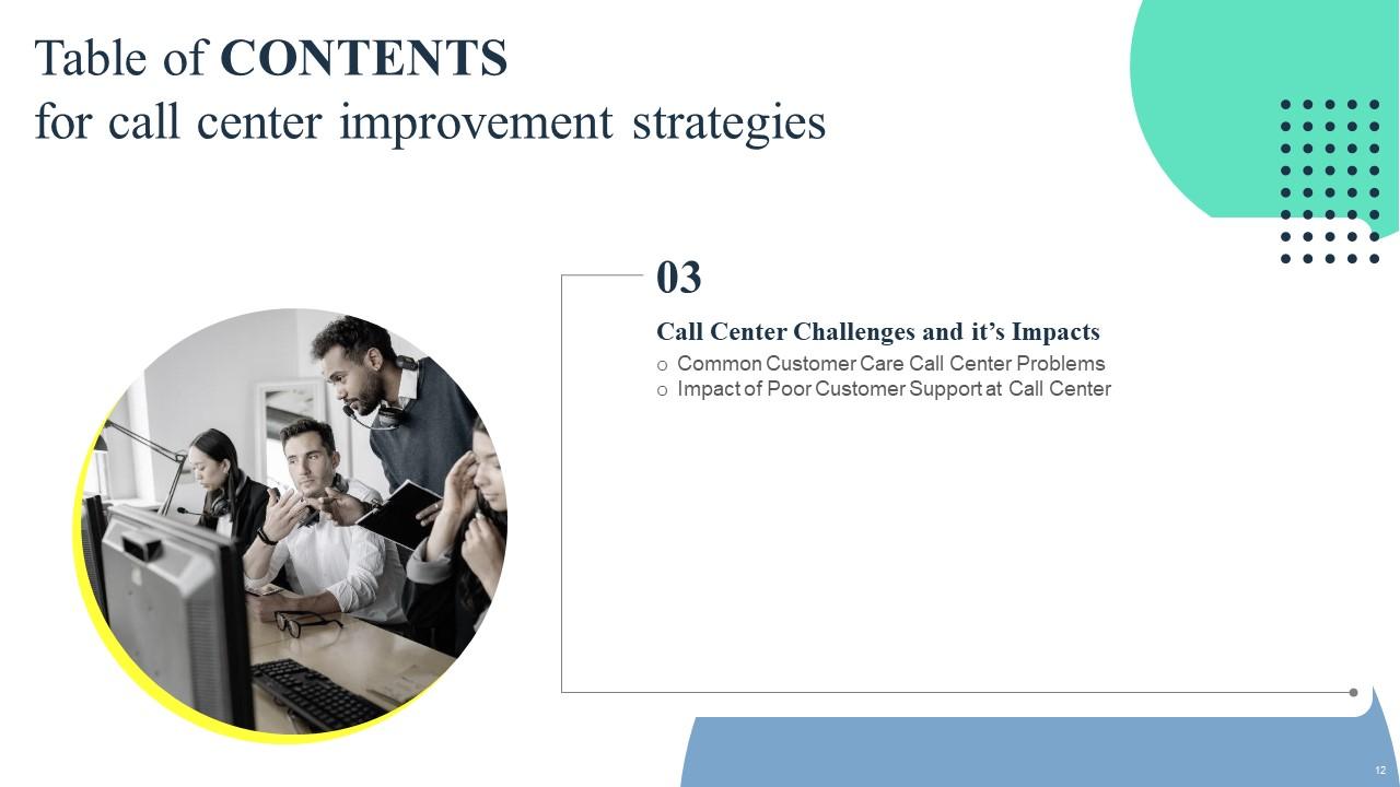 Call Center Improvement Strategies Powerpoint Presentation Slides PPT ...