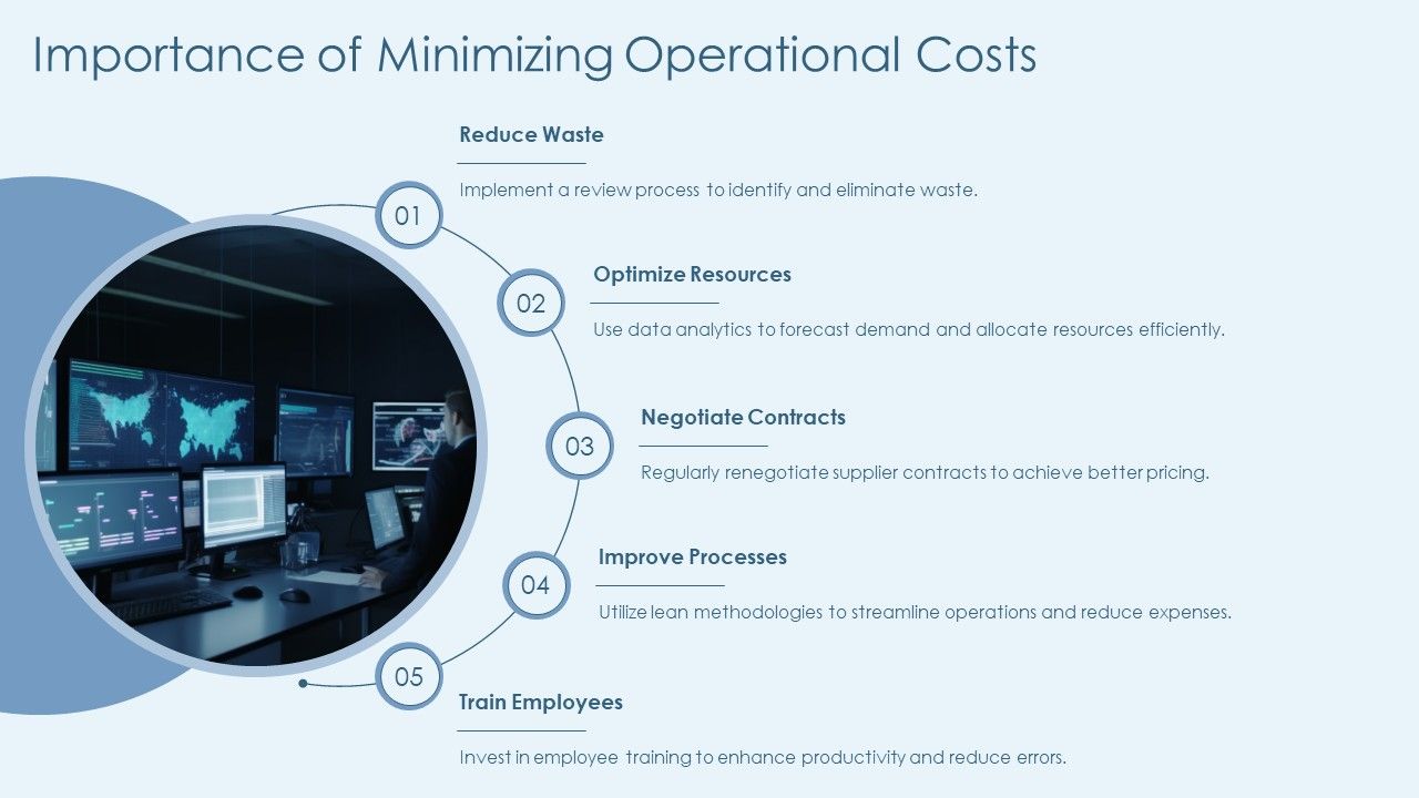 Top 10 Operational Savings Methods PowerPoint Presentation Templates in ...