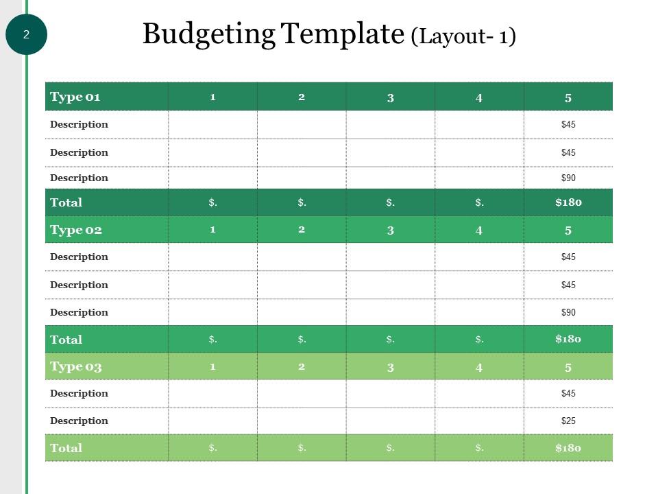 Capital Budget Powerpoint Presentation Slides | Presentation Graphics ... Capital Budget Powerpoint Presentation Slides | Presentation Graphics ...