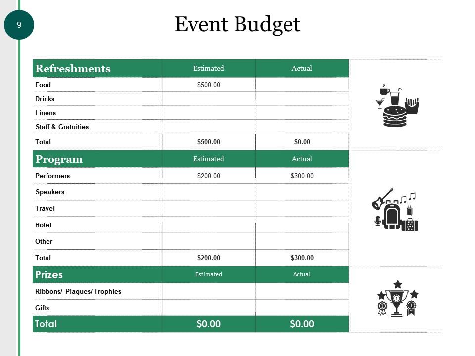 Capital Budget Powerpoint Presentation Slides | Presentation Graphics ... Capital Budget Powerpoint Presentation Slides | Presentation Graphics ...