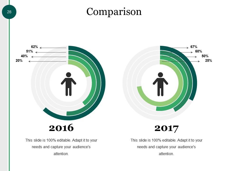 Capital Budget Powerpoint Presentation Slides | Presentation Graphics ... Capital Budget Powerpoint Presentation Slides | Presentation Graphics ...
