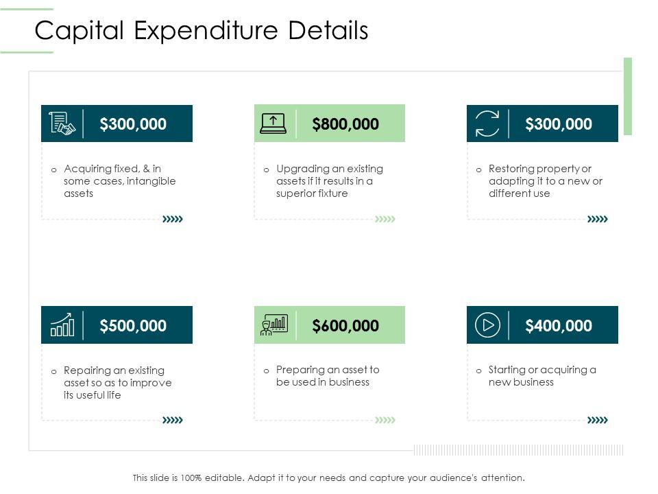 Capital Expenditure Details Infrastructure Planning | Presentation ... Capital Expenditure Details Infrastructure Planning | Presentation ...