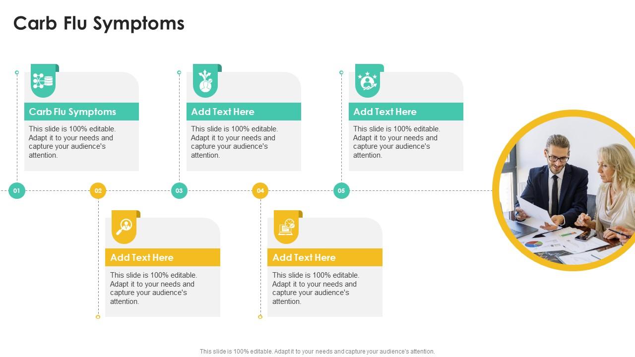 Carb Flu Symptoms In Powerpoint And Google Slides Cpp PPT PowerPoint