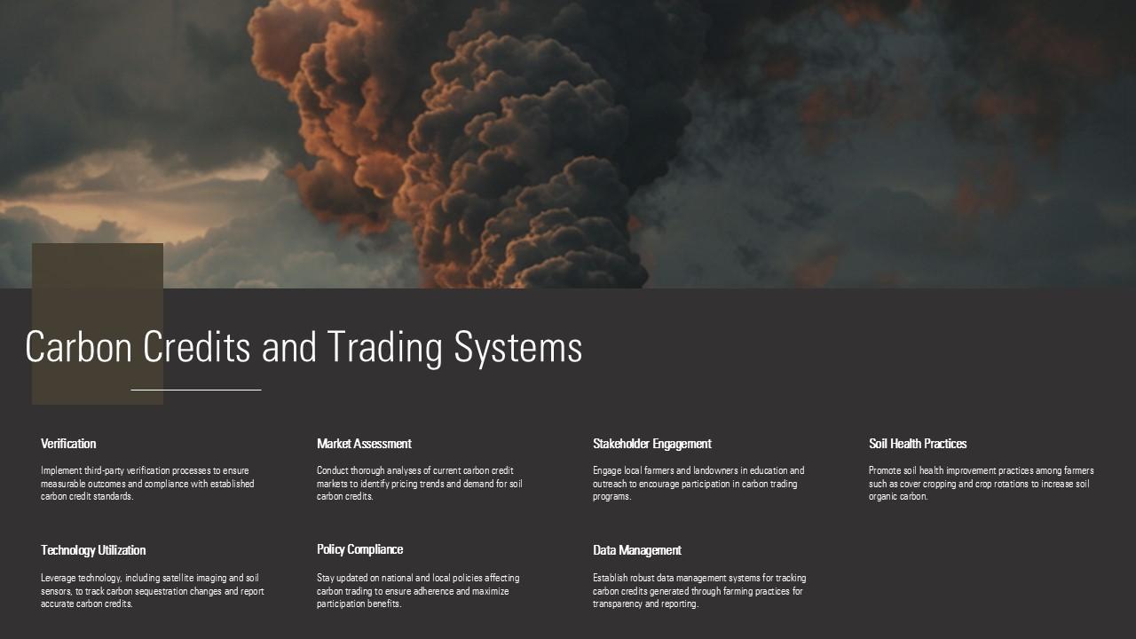 Carbon Credits And Trading Systems Carbon Farming Practices Ppt ...