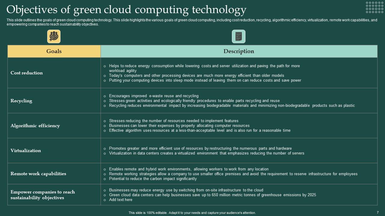 Top 10 Free Presentation Powerpoint Presentation Templates In 2024