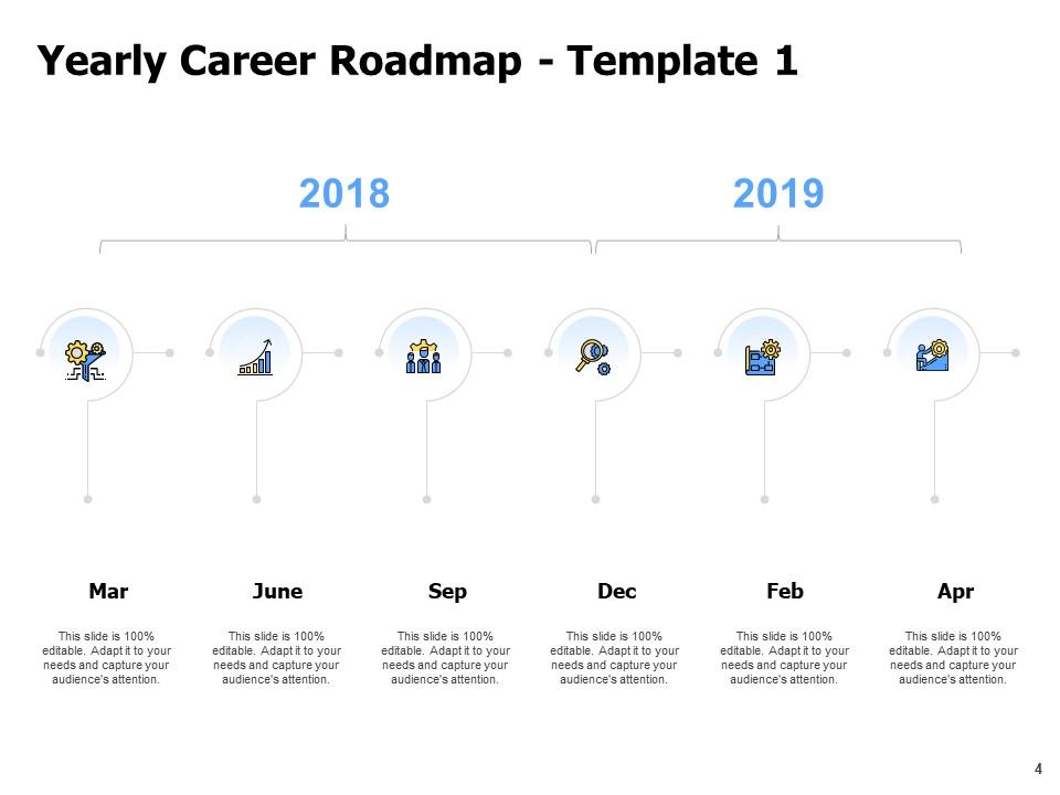 Top 10 Career Pathways PowerPoint Presentation Templates in 2026