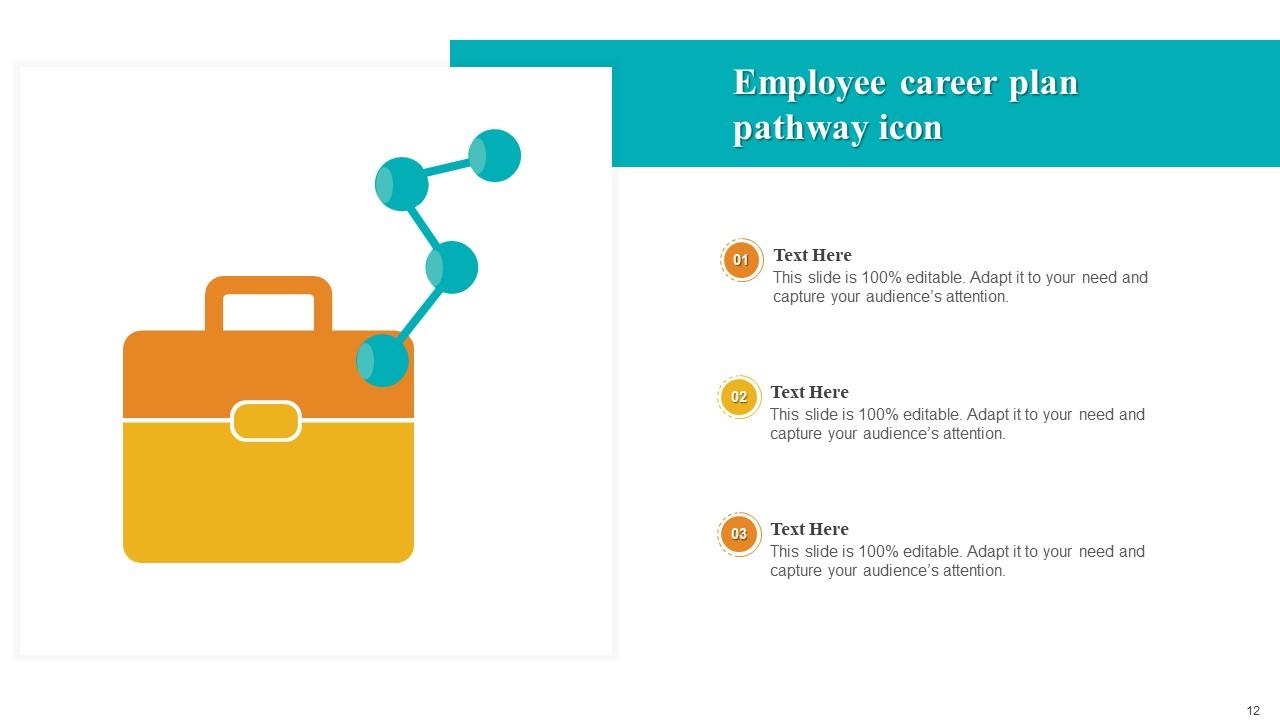 Career Plan Powerpoint Ppt Template Bundles PPT Sample
