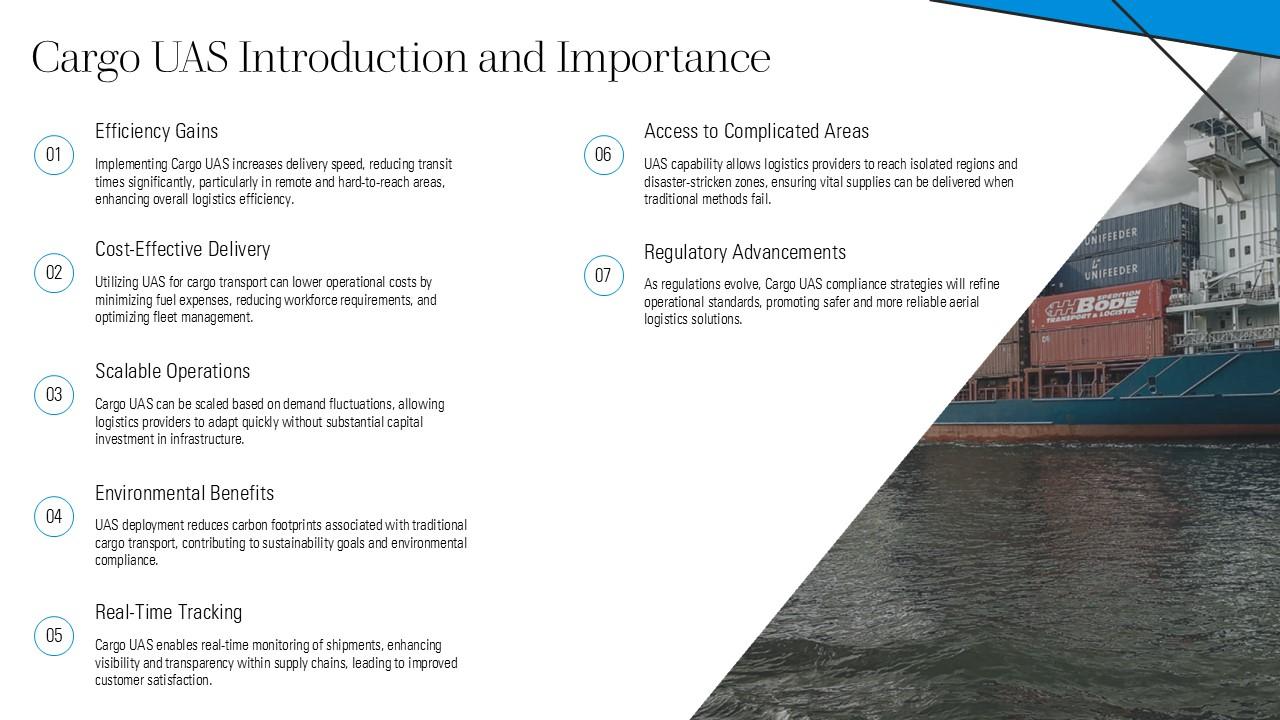 Top 10 Cargo Uas PowerPoint Presentation Templates in 2026