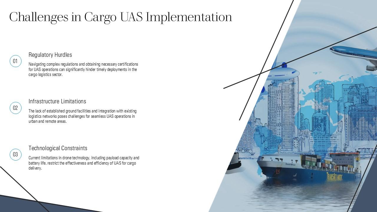 Top 10 Cargo Uas PowerPoint Presentation Templates in 2026