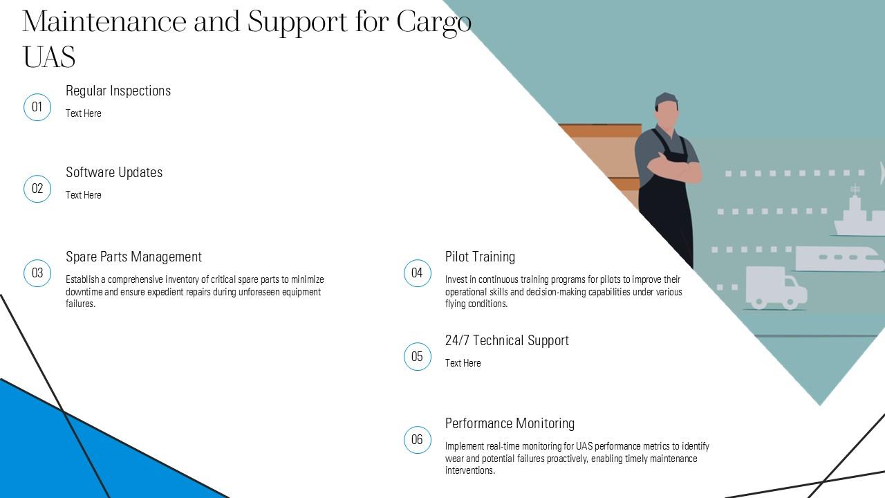 Top 10 Cargo Uas PowerPoint Presentation Templates in 2026