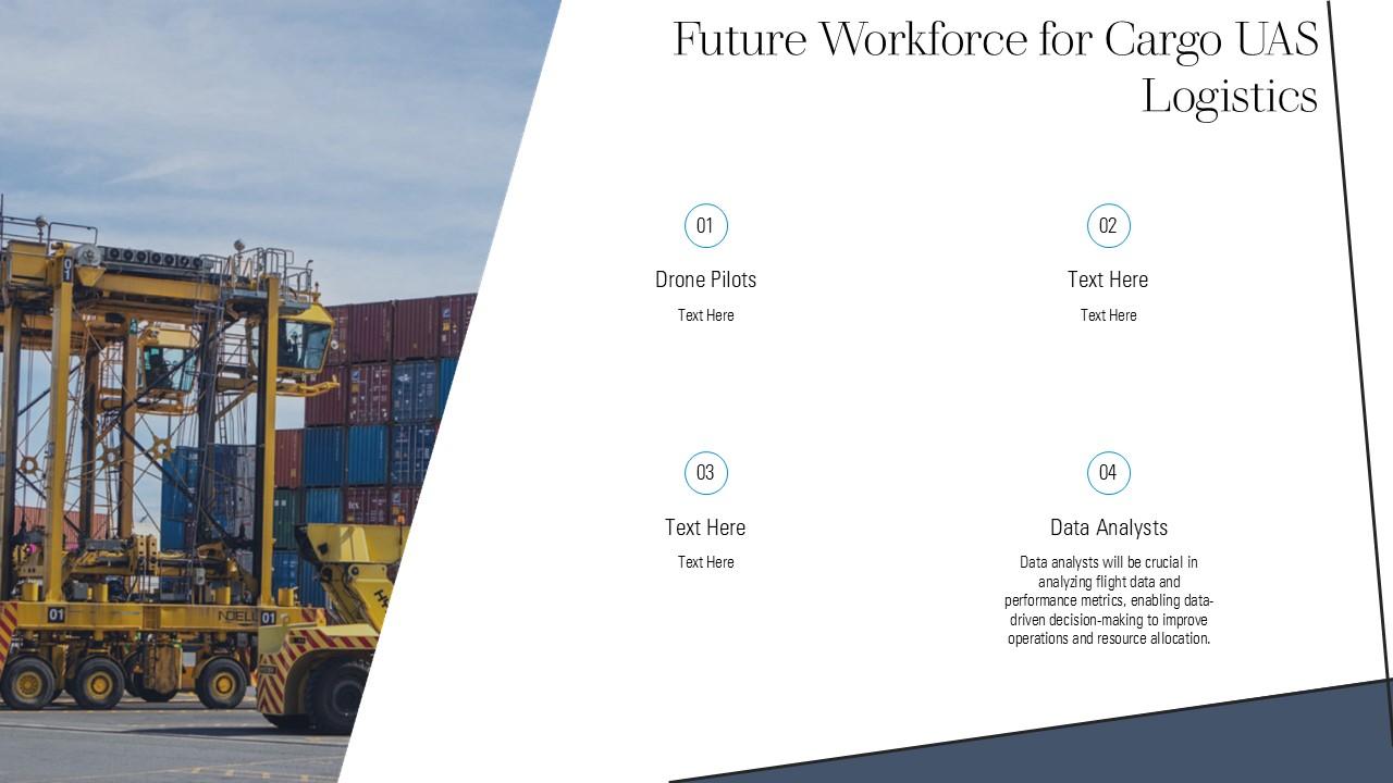 Top 10 Cargo Uas PowerPoint Presentation Templates in 2026
