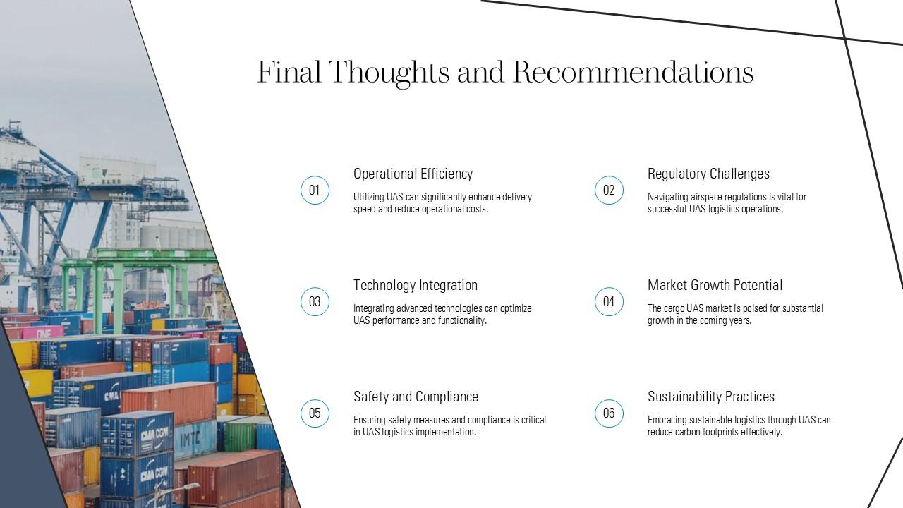 Top 10 Cargo Uas PowerPoint Presentation Templates in 2026