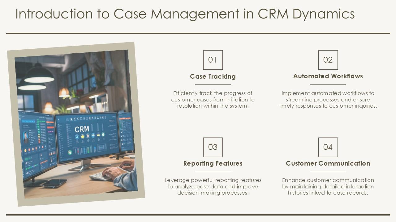 Top 10 Dynamics 365 Modules PowerPoint Presentation Templates in 2026