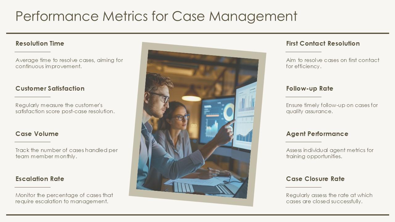 Top 10 Dynamics 365 Modules PowerPoint Presentation Templates in 2026