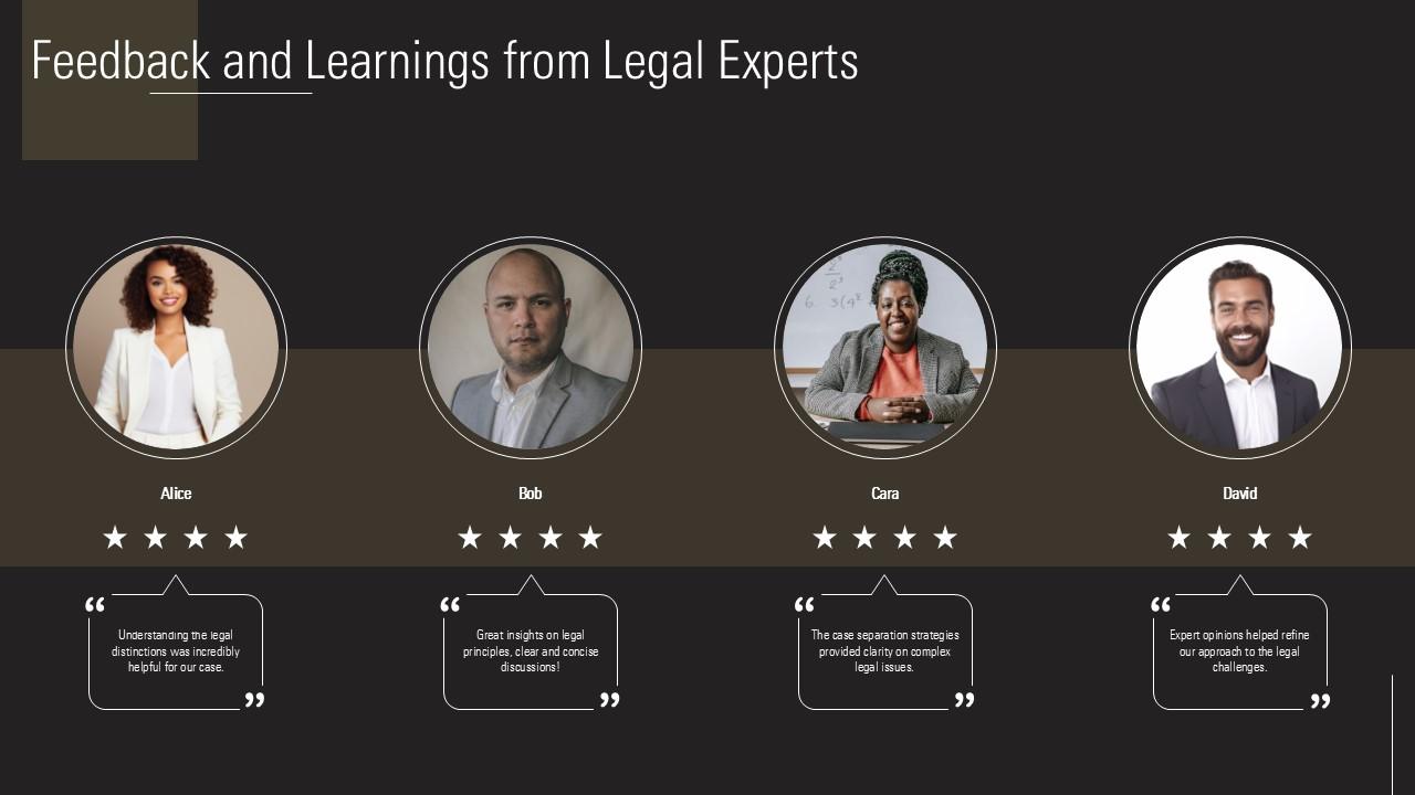 Top 10 Court Case PowerPoint Presentation Templates in 2026
