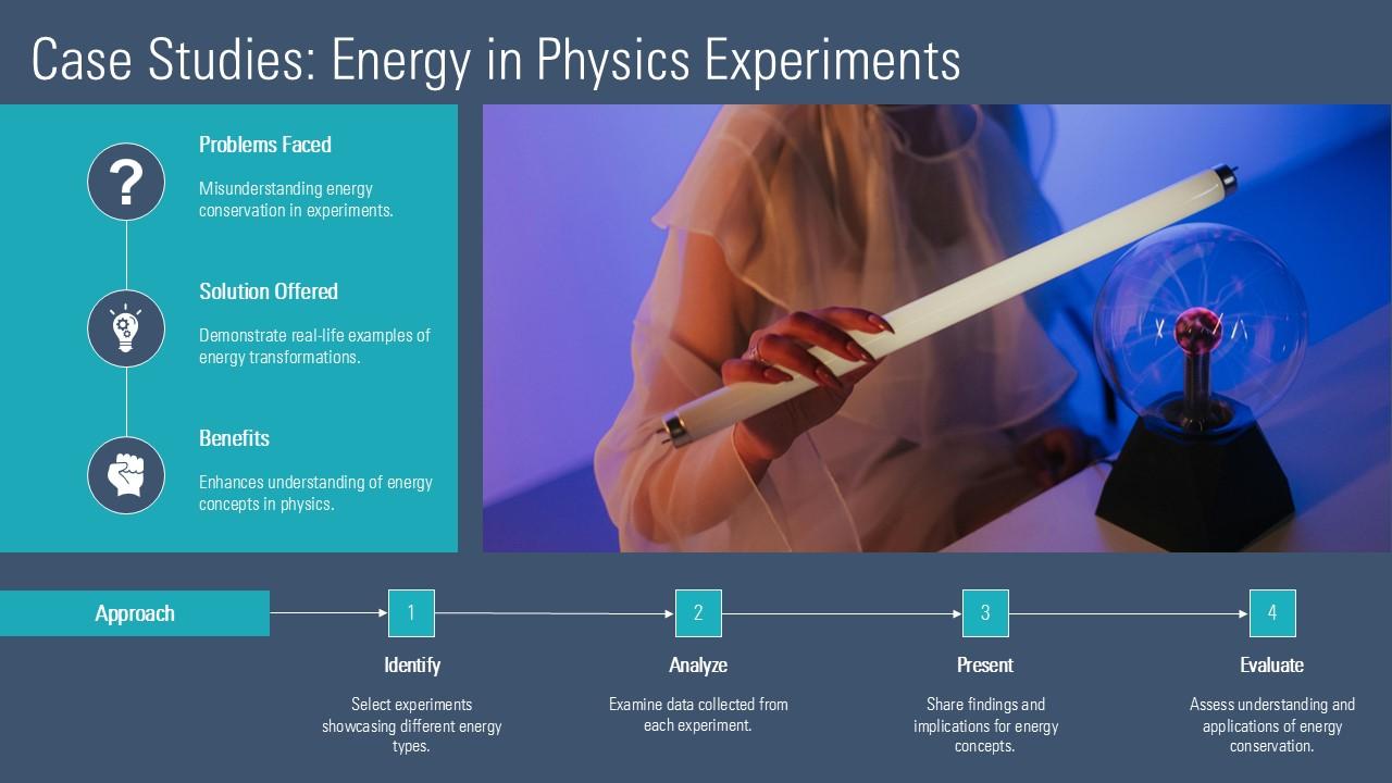 Case Studies Energy In Physics Experiments PPT Structure ACP PPT Presentation