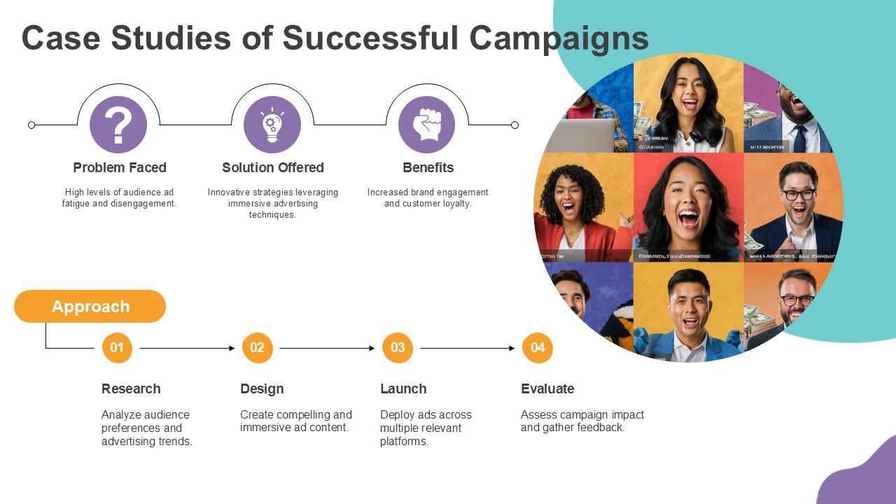 Case Studies Of Successful Campaigns Pervasive Advertising PPT ...
