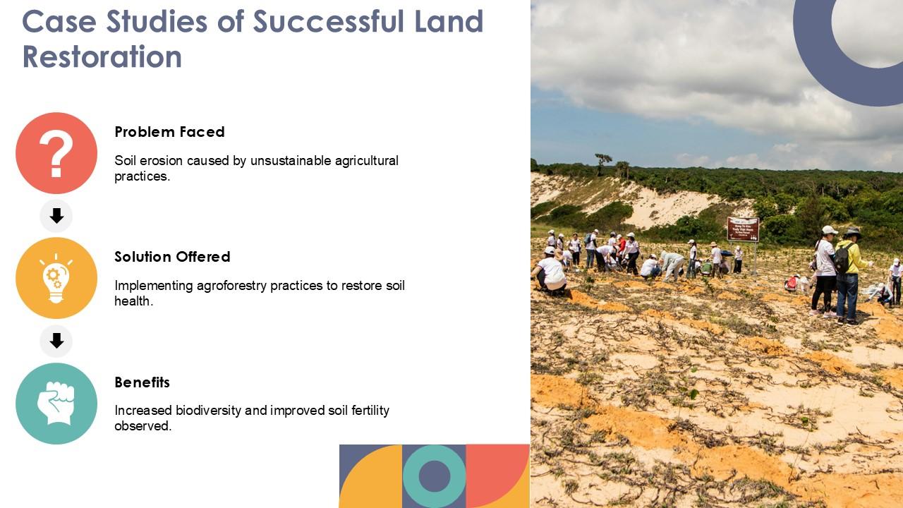 Case Studies Of Successful Land Restoration PPT Summary ACP PPT Template