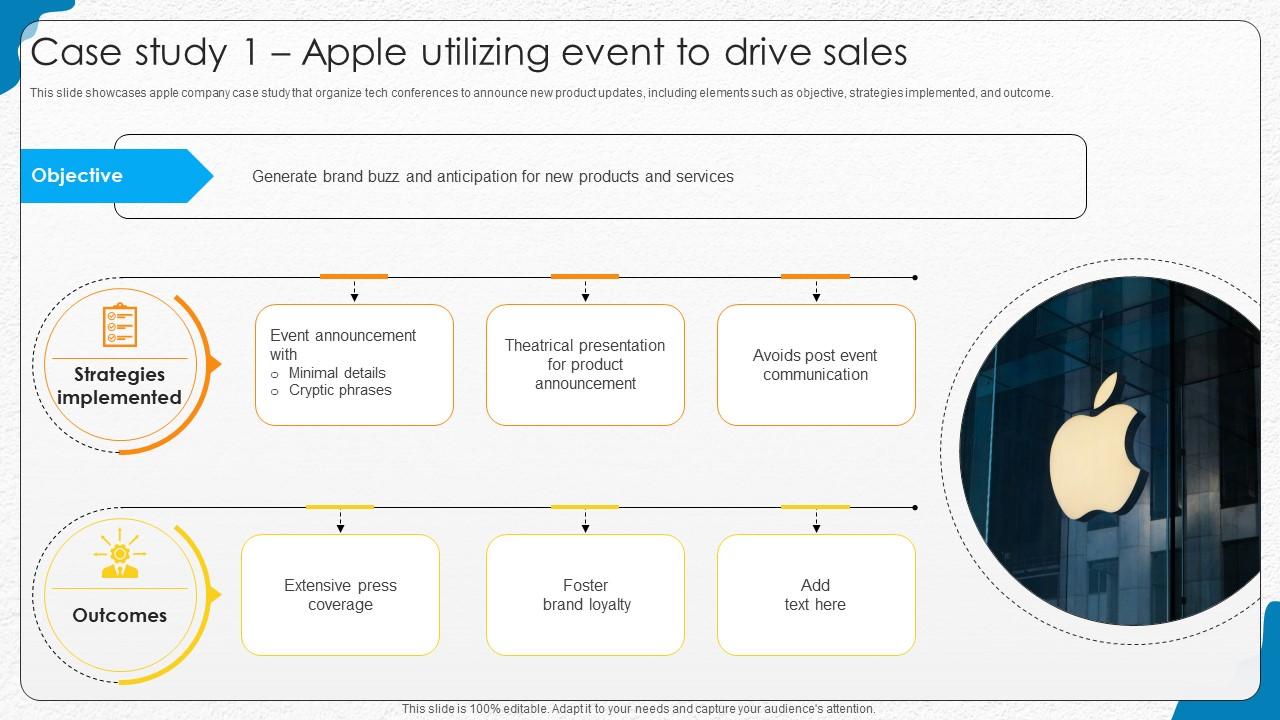 Case Study 1 Apple Utilizing Event To Drive Sales Designing Corporate ...