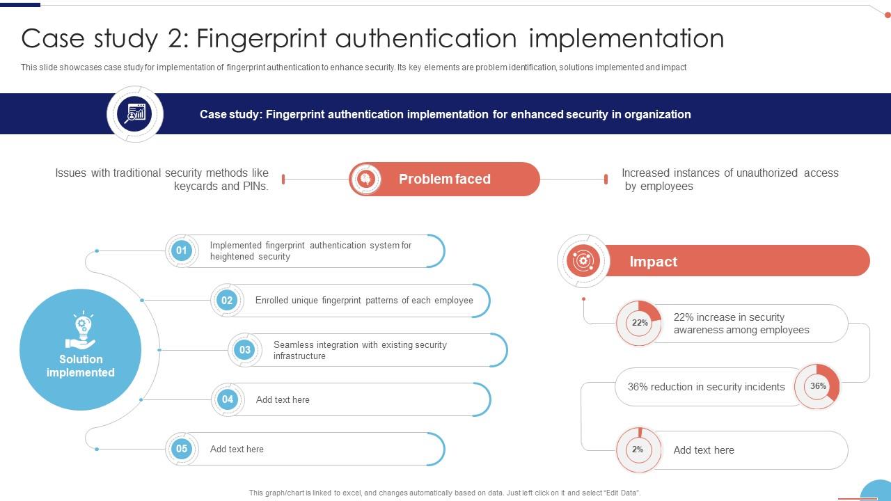Case Study 2 Fingerprint Authentication Biometric Solutions Implementation Cybersecurity SS