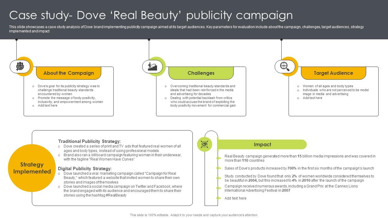 How To Create A Publicity Strategy – TASEAL