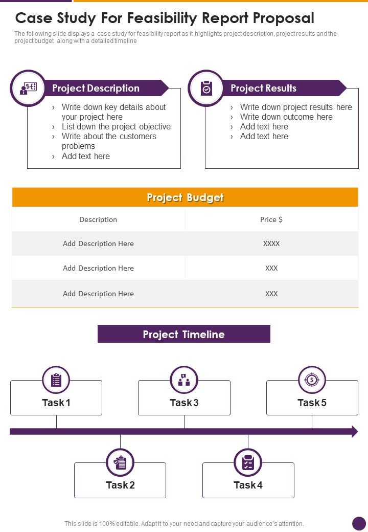 Case Study For Feasibility Report Proposal One Pager Sample Example Document | Presentation ...