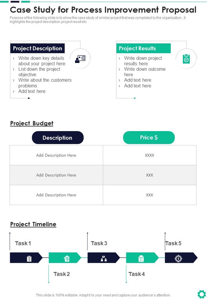 Case Study For Process Improvement Proposal One Pager Sample Example Document PPT Slide