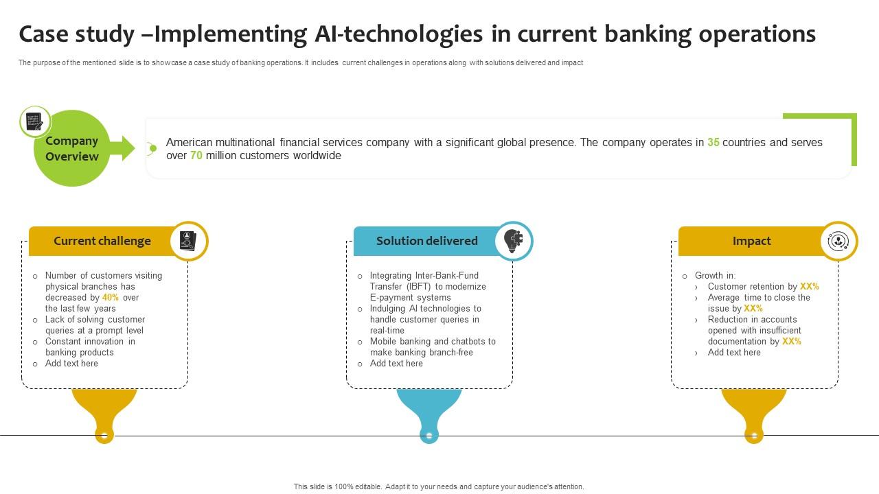 Case Study Implementing Ai Technologies In Cognitive Transformation Of Various Ppt Presentation ...