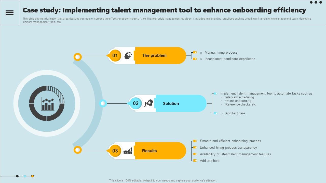 Case Study Implementing Talent Management Tool To Enhance Onboarding Efficiency PPT Presentation