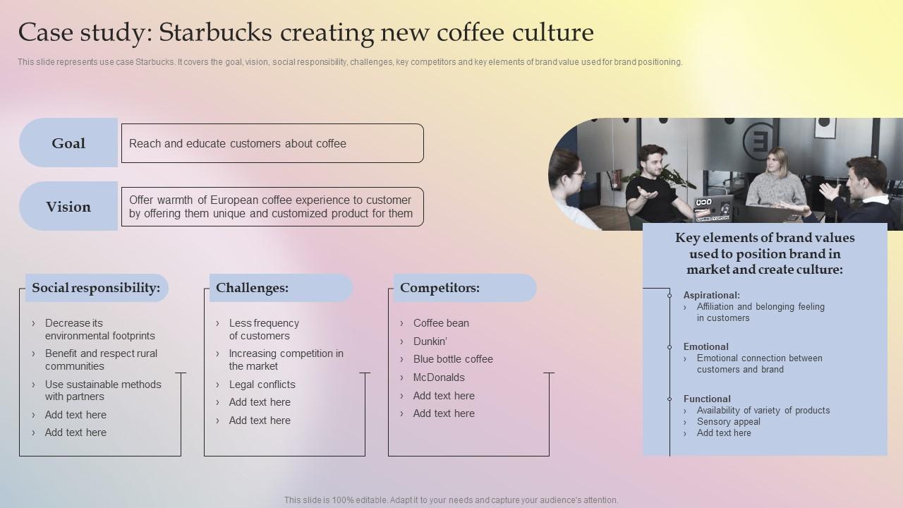 Case Study Starbucks Creating New Coffee Culture Implementing Culture Branding For Developing ...