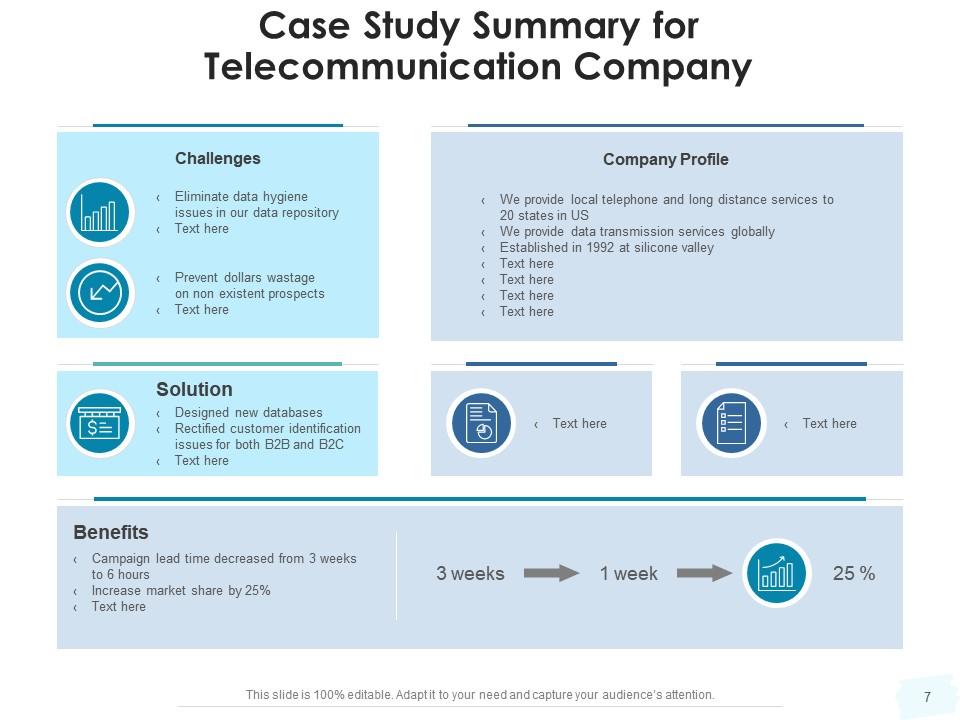 Top 10 Fun Facts PowerPoint Presentation Templates in 2026