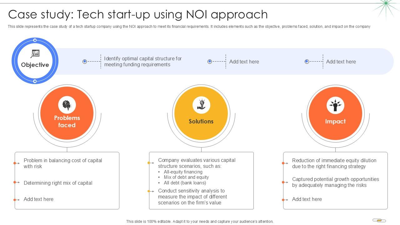 Top 10 Start Up Case Study PowerPoint Presentation Templates in 2026