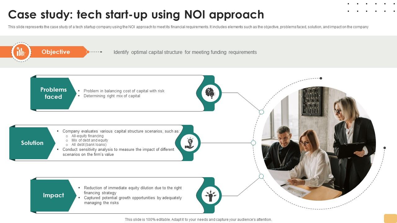 Case Study Tech Start Up Using NOI Optimal Capital Structure ... Case Study Tech Start Up Using NOI Optimal Capital Structure ...