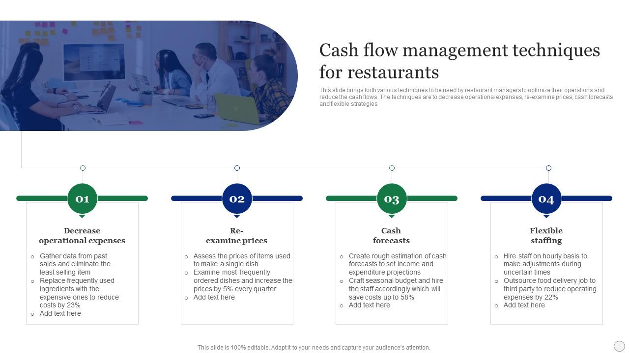 Cash Flow Management Techniques For Restaurants PPT Sample
