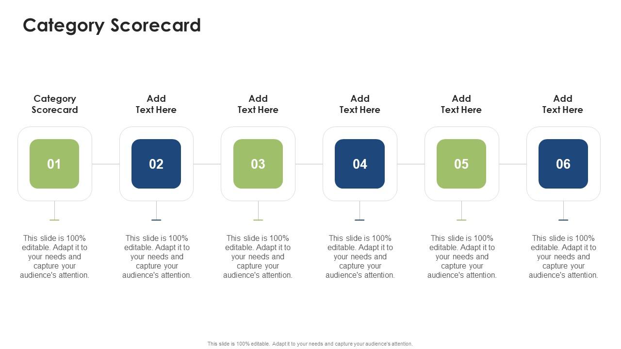 Category Scorecard In Powerpoint And Google Slides Cpb PPT Template