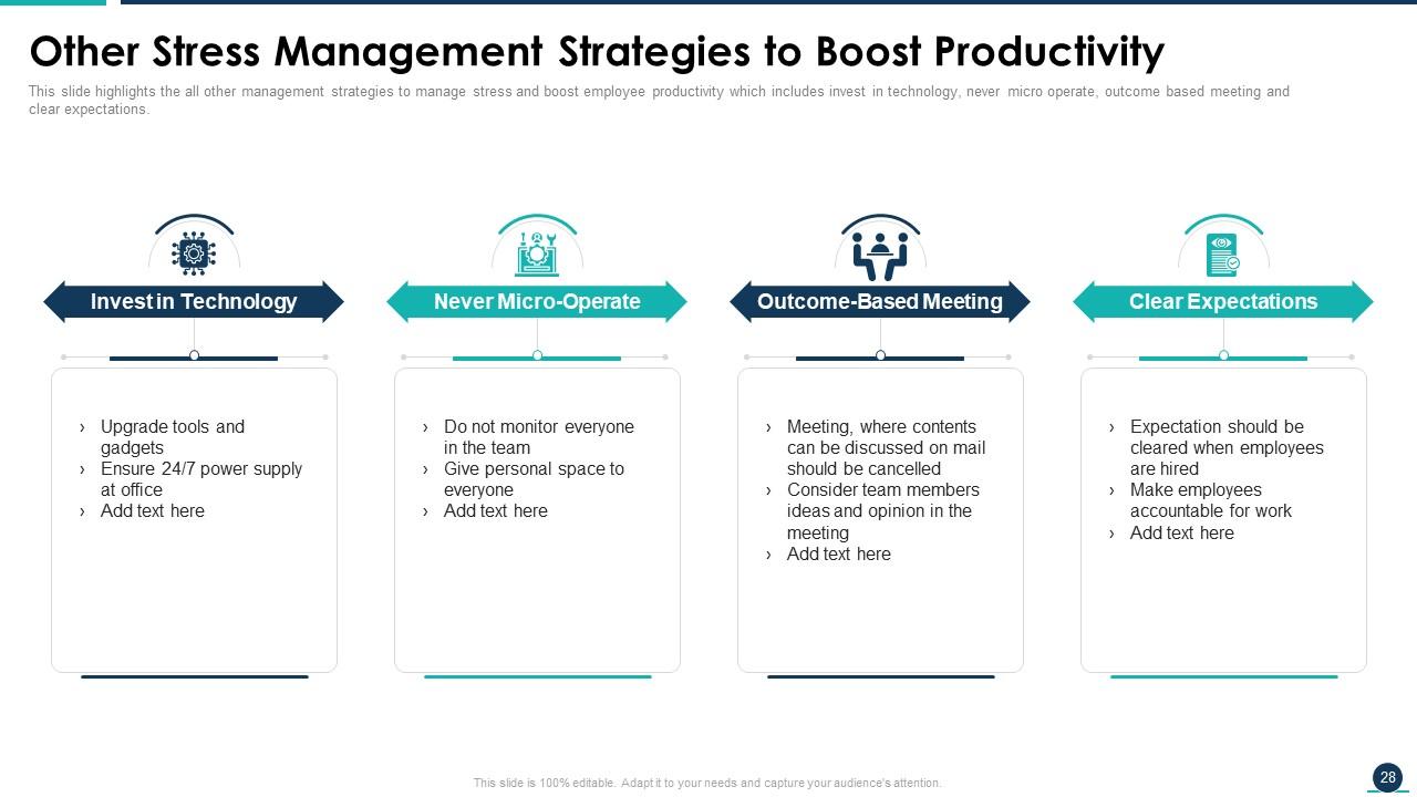 Top 10 Stress Management Plan PowerPoint Presentation Templates in 2026